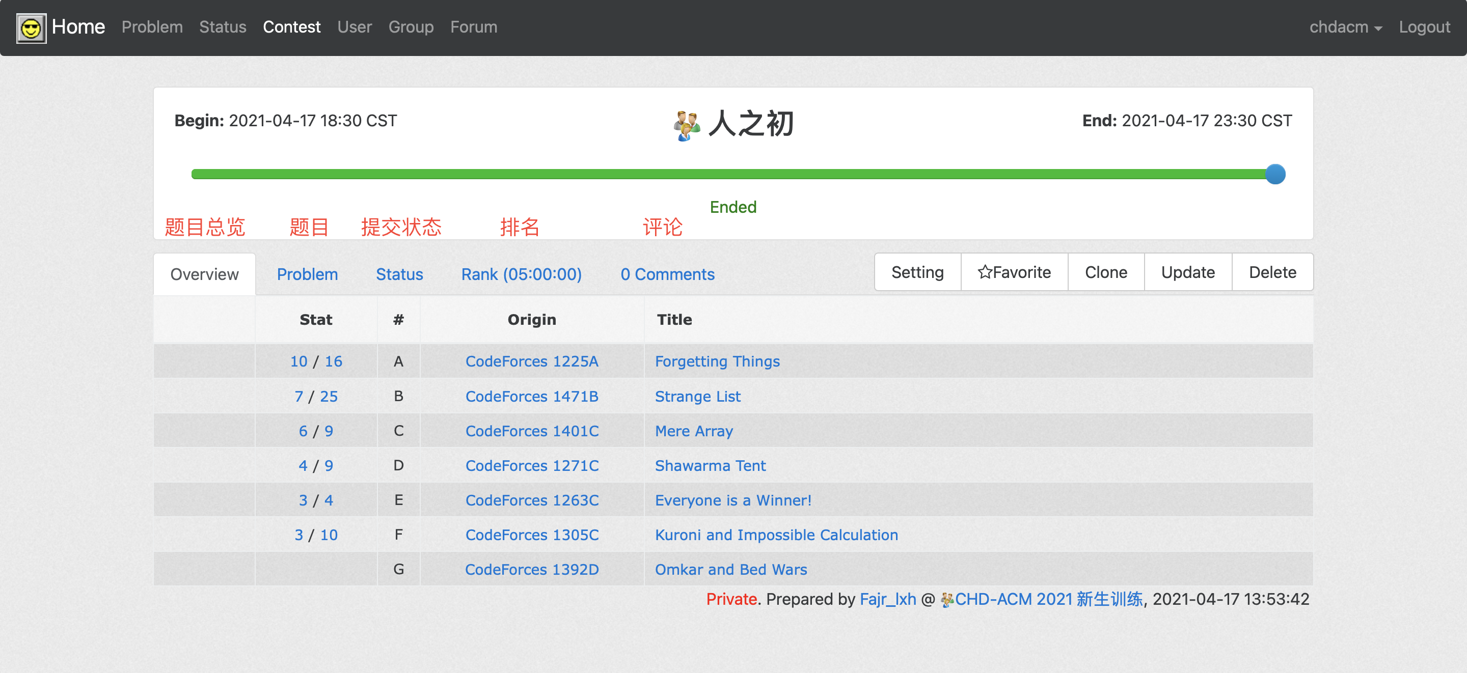 刷题网站介绍 | 长安大学ACM协会